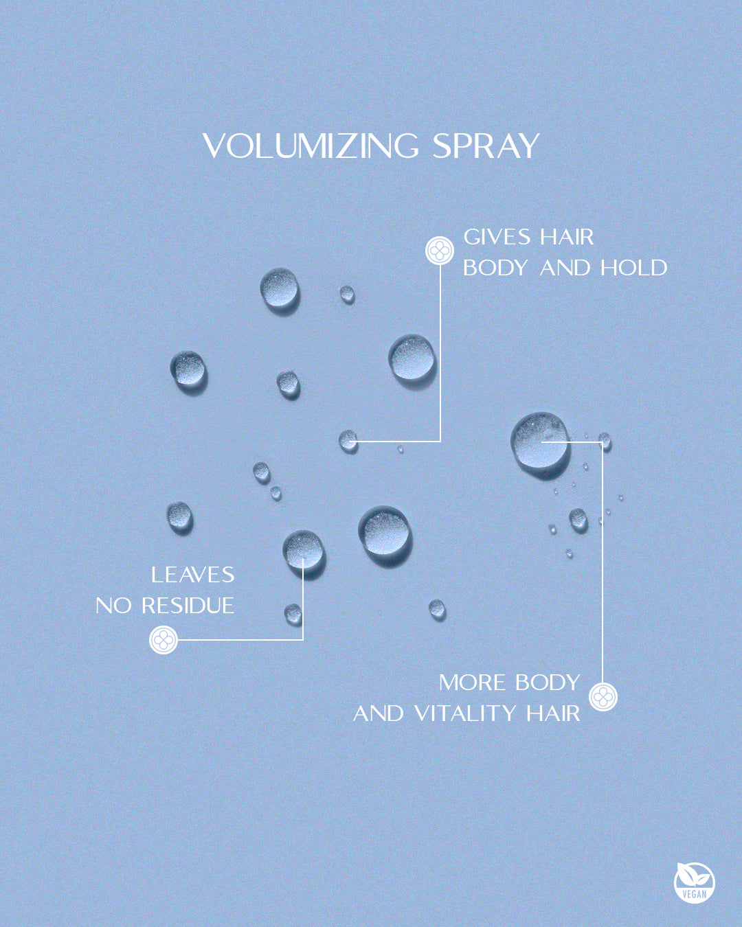Top Care Volume Up Volumizing Spray - For Fine & Thin Hair | Lisap Milano