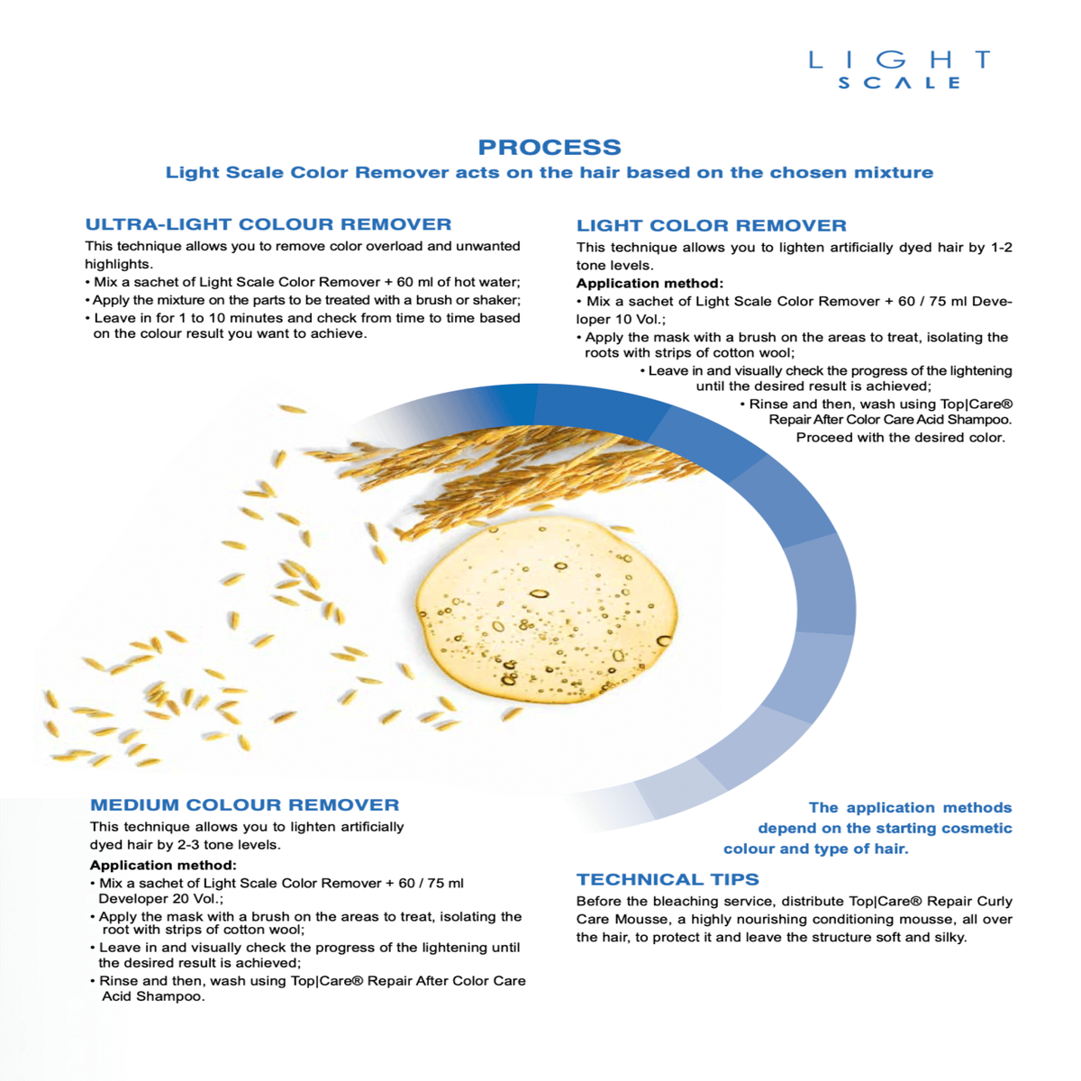 Light Scale Color Remover | Lisap Milano